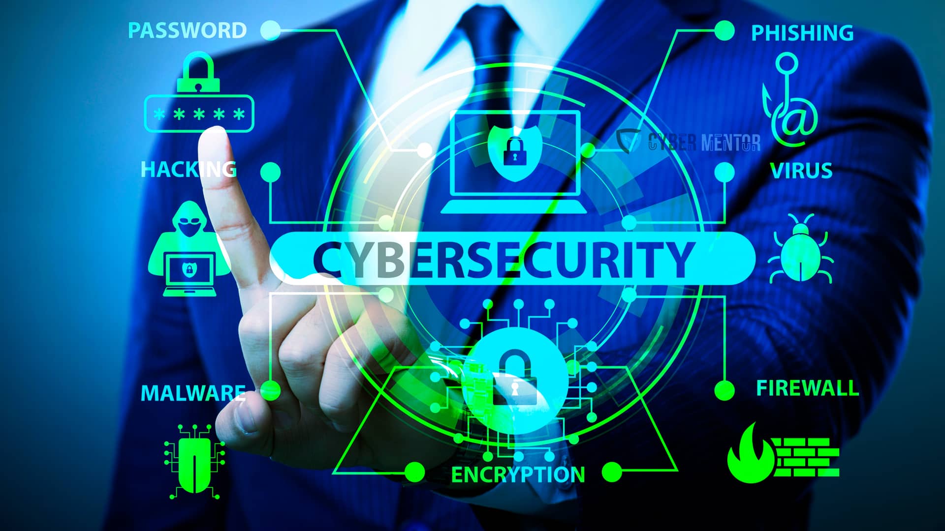 Ciberseguridad: Una Guía Completa » CyberMentor